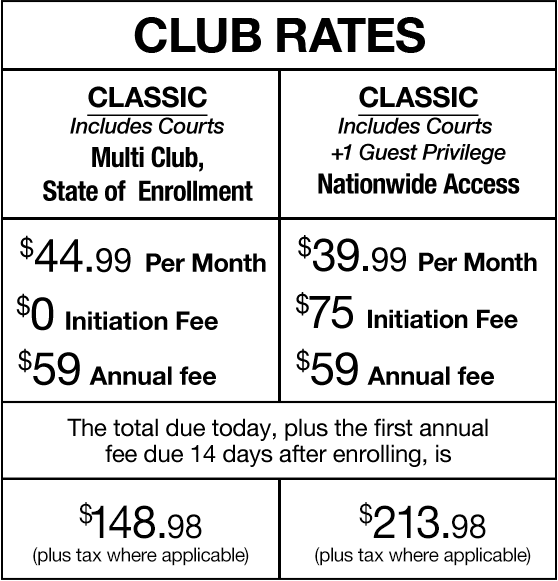 City Sports Club | SAN JOSE Gym | 610 NEWHALL DRIVE